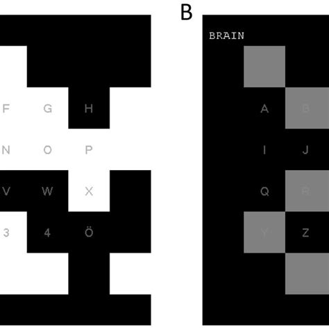 screenshots of the c vep bci in free spelling mode a screenshot download scientific diagram