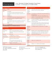 Blacklist Linux Windows Privilege Escalation Pdf Linux Windows Privilege Escalation Cheat