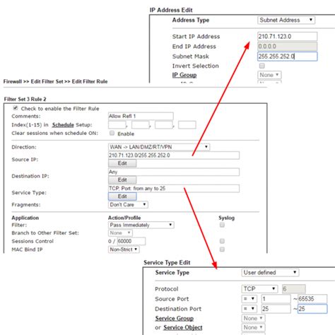 Block Incoming Smtp Traffic From Internet Except Specific Ip Addresses Draytek Faq