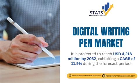 Digital Writing Pen Market To Reach Usd 4218 Mn By 2030 Cagr 119