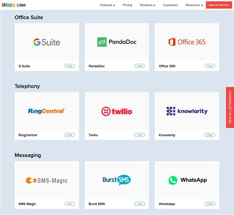 Zoho Vs HubSpot Differences TemplateToaster Blog