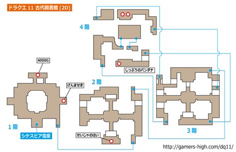ドラクエ11 古代図書館