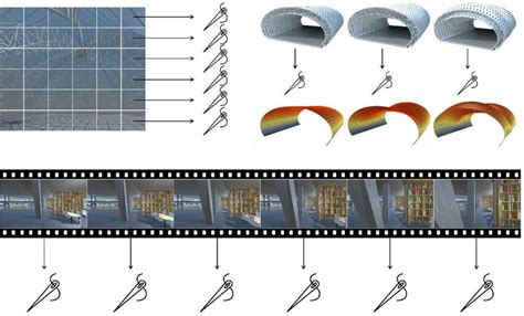 Embarrassingly Parallelizable Cases Each Pixel Of A Render Image Top