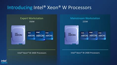 Intel Xeon W9 3495x Unboxing £12k Of Workstation Hardware Kitguru