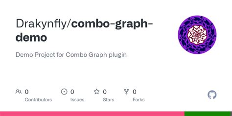 Github Drakynflycombo Graph Demo Demo Project For Combo Graph Plugin