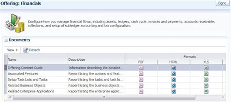 Oracle Fusion Apps Central Oracle Fusion Apps Functional Setup Manager