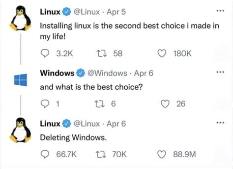 Dave Callan On Linkedin Ill Just Leave This Classic Linux V Windows