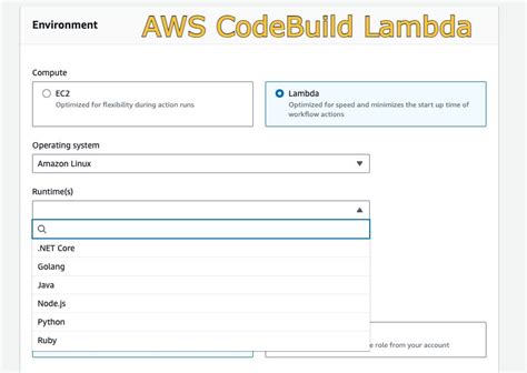 🔸 Launch Codebuild In Seconds No Problem Codebuild On Lambda Instant