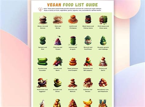 Vegan Food List Vegan Foods Diet Vegan Food Chart Vegan Grocery List