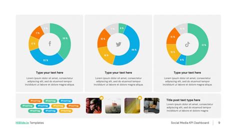Dashboard Presentation Template On PowerPoint PPT Free
