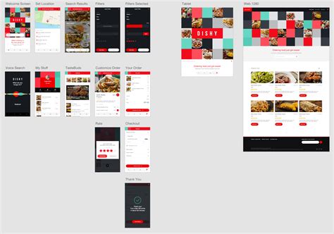 Use Artboards And Grids In Adobe Xd