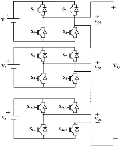 Configuration Of Cascade Inverter Download Scientific Diagram