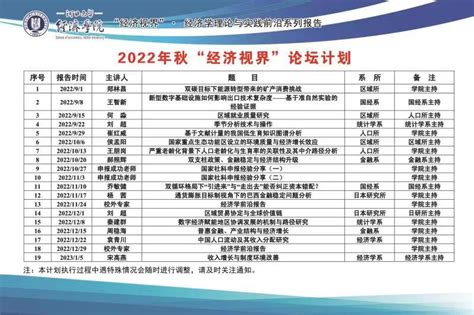 2022年秋经济视界 学术活动 学院新闻 河北大学经济学院