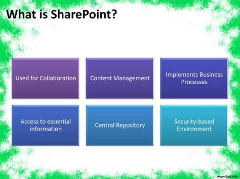 Microsoft Office Sharepoint Server 2007 Overview Ppt