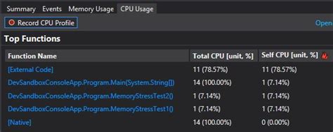How To Analyze And Improve The Performance Of Net Core Applications