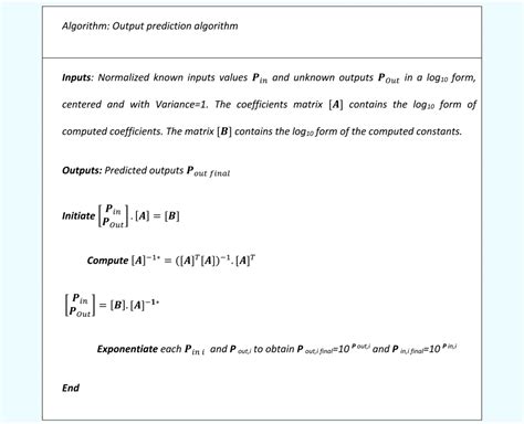 Graph Models For Engineering Design Model Encoding And Fidelity