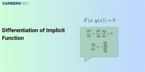 Differentiation Of Implicit Function Theorem And Examples