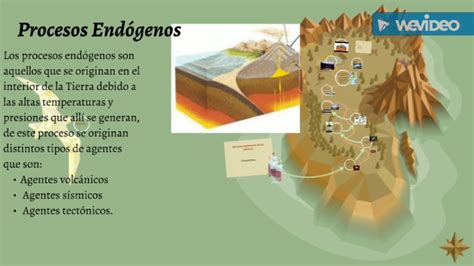 Agentes Endógenos E Exógenos Binkedu