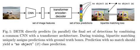 Transformer目标检测 Detr论文解读自动驾驶与深度学习 Csdn专栏