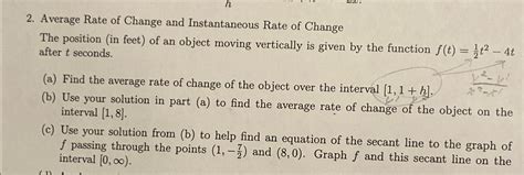Solved Average Rate Of Change And Instantaneous Rate Of Chegg Com