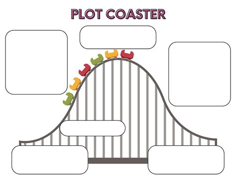 Plot Structure Lesson Plan 6th Grade At Howard Anson Blog