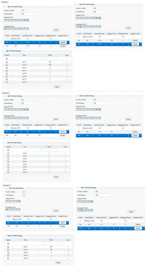 Networking TP Link TL SG108E TL SG105E VLANs And Trunks Super User