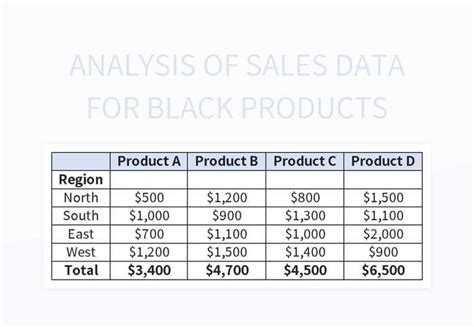 Analyzing Sales Data Of Black Colored Items Excel Template Free Download Pikbest