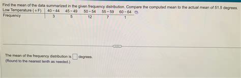 Solved Find The Mean Of The Data Summarized In The Given