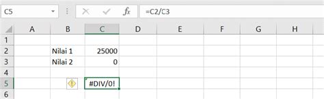 Sbk Bona 9e Macam Macam Tipe Pesan Error Pada Rumus Excel