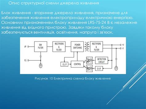 Розробка автоматизованої системи керування обєктом презентация онлайн