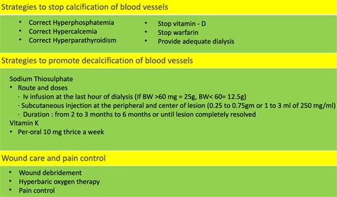 Sts In Calciphylaxis — Nephjc