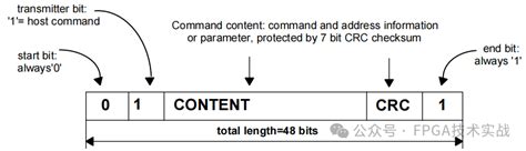 从零开始，基于fpga实现sd卡高效读写操作（二）基于fpga的sd卡读写控制 Csdn博客