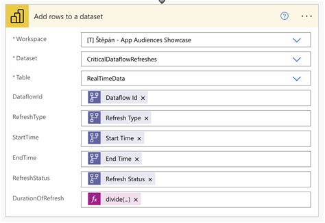 Dataflows Refresh Monitoring