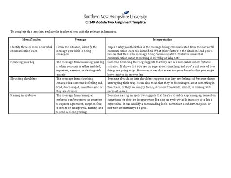 5 2 Module Five Assignment Two 5 2 Module Five Assignment Two Views The Culture Group I Chose