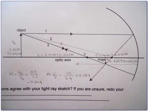 Mastering Ray Diagrams An Essential Worksheet For Optics WireMystique