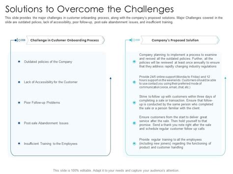 Solutions To Overcome The Challenges Techniques Reduce Customer