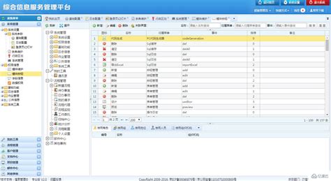 Net开源权限管理系统 行业资讯 亿速云