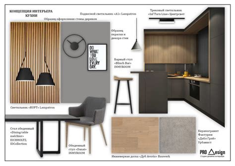 СТИЛИСТИЧЕСКИЕ РЕШЕНИЯ КОЛЛАЖИ Дизайн интерьеров