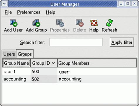Linux Tutorial Managing Group Access On Linux And UNIX