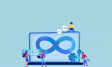 Why You Should Learn Selenium Selenium With Java Course Testleaf