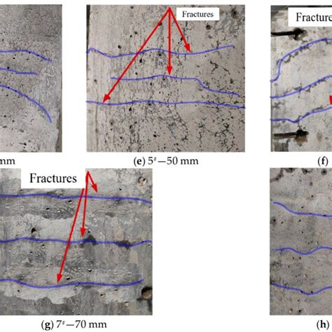 Pdf Synchronous Fracture Expansion Pattern Of Hydraulic Fracturing With Different Perforation