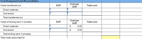 Solved Prepare Its Process Cost Summary Using The Weighted