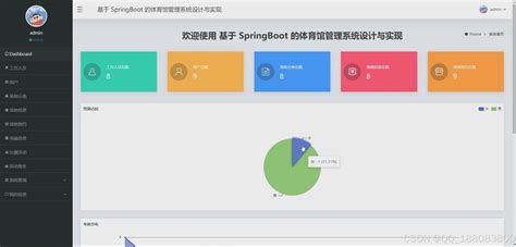 Python Django Flask体育馆比赛报名场地管理系统设计与实现 Jq0qf1 Csdn博客