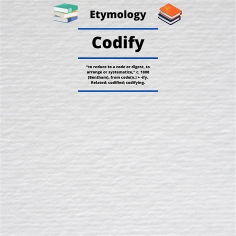 Codify Rvocabwordoftheday