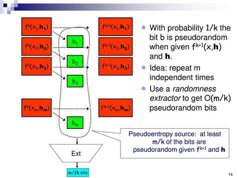 ppt efficient pseudorandom generators from exponentially hard one way