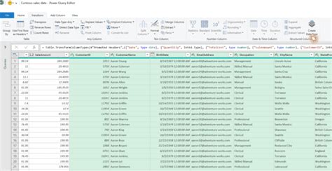 Análisis de datos con Power Query Power Pivot y Power BI Laburas Plataforma Freelance Argentina