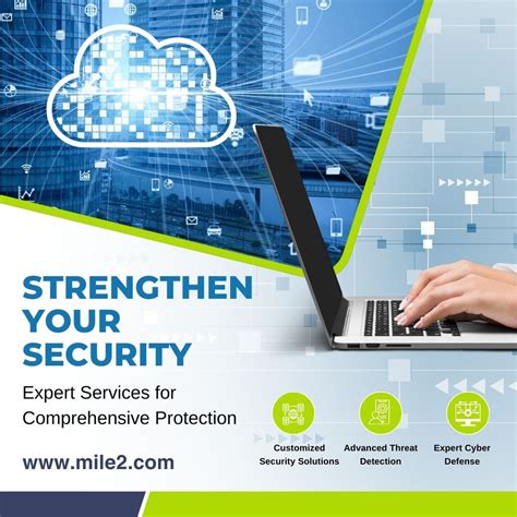 Mile2 On Linkedin Cybersecurity Infosec Pentesting Riskmanagement Mile2 Compliance…