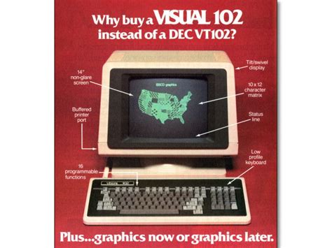 The Forgotten World Of Dumb Terminals Old Computers Computer History Museum Computer History