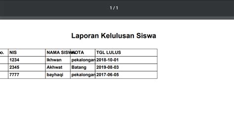 Module Rpl Membuat Laporan Pdf Dengan Php Mysql
