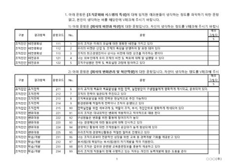 전사 조직진단 및 직원 만족도 조사 설문지 양식